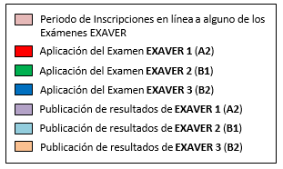 EXAVER